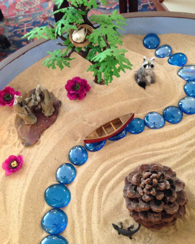Sandtray Training – Inner Resources